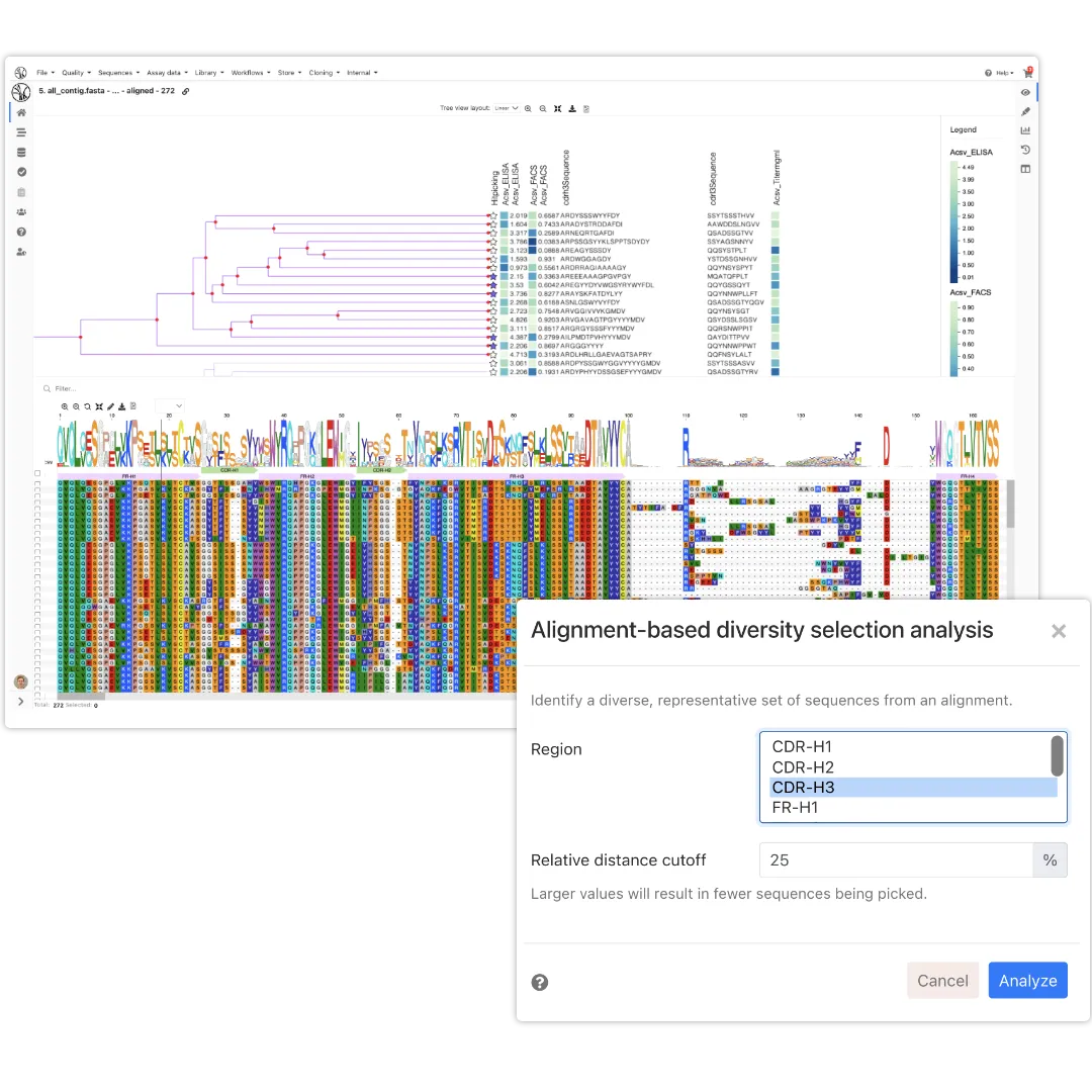 Use cases and features